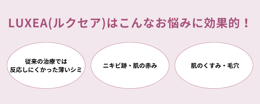 ルクセア | 東京銀座の美容皮膚科クリニックはSIGNATURE CLINIC 銀座